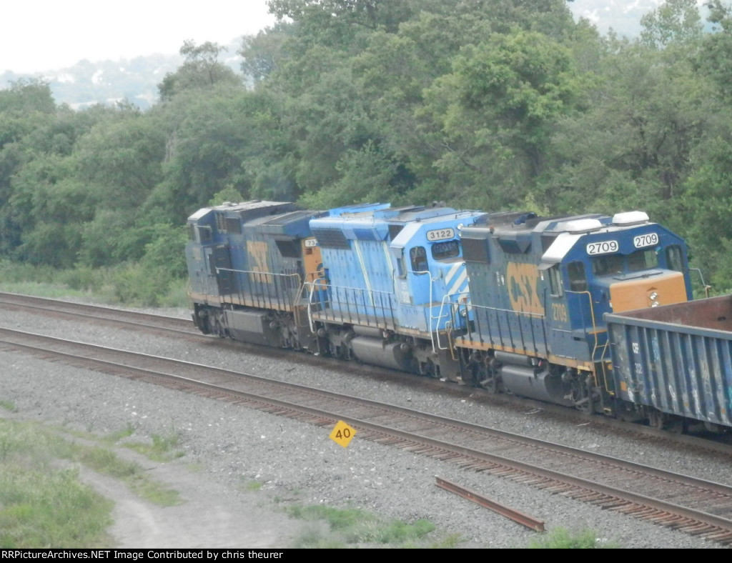 csx cefx csx
